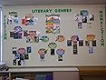 Amazon.com : Carson Dellosa Literary Genres Bulletin Board Set ...