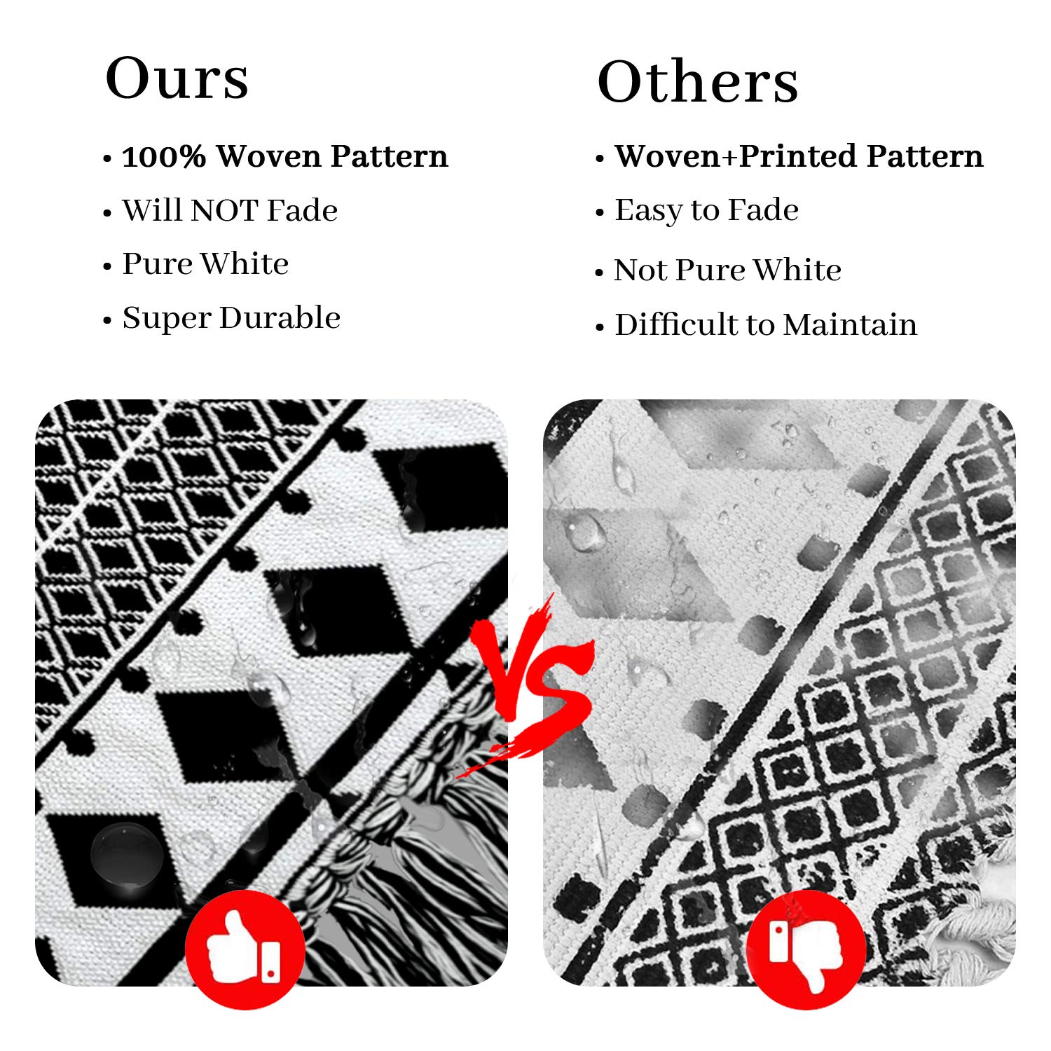 Upgraded Boho Runner Rug 2'x6', Hallway Runner Geometric Black White ...