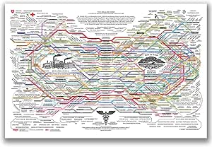 Amazon.com: Optivixity The Healing Web Map Poster Spirit Natural ...