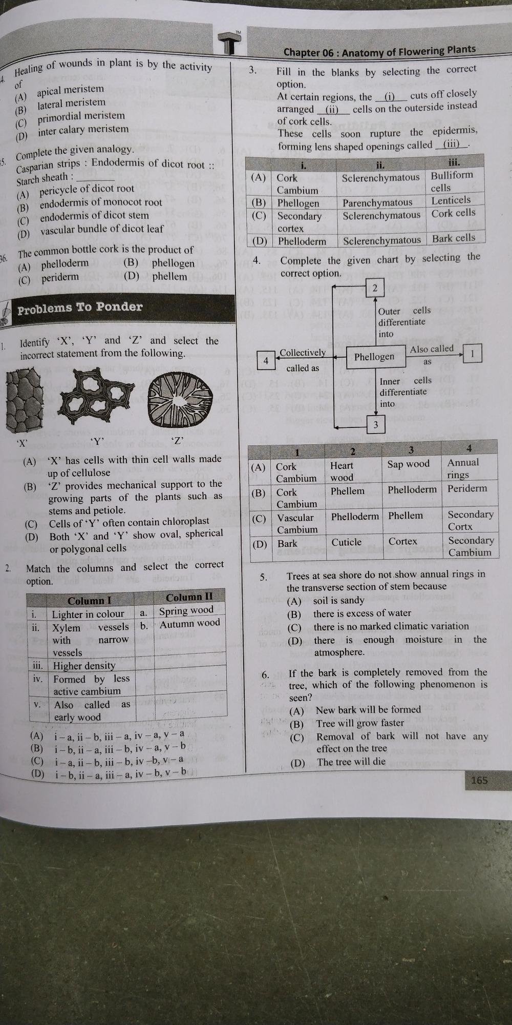 Buy NEET UG Challenger Biology Book Vol 1 for Medical Entrance Exam ...