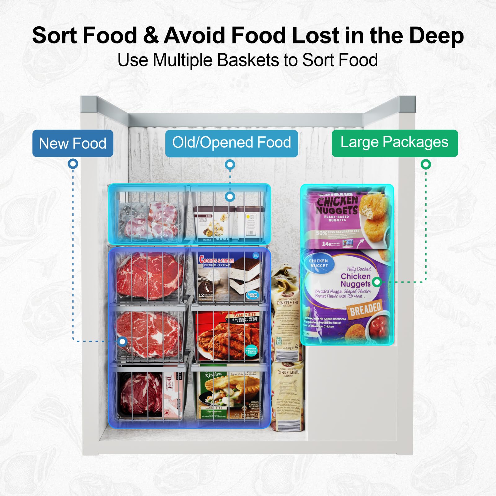 Snapklik.com : iSPECLE Chest Freezer Organizer Bins - 6 Pack Small ...