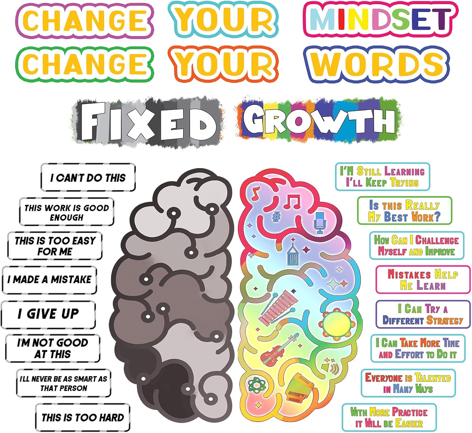 Amazon.com: Growth Mindset Posters for Classroom Decoration ...