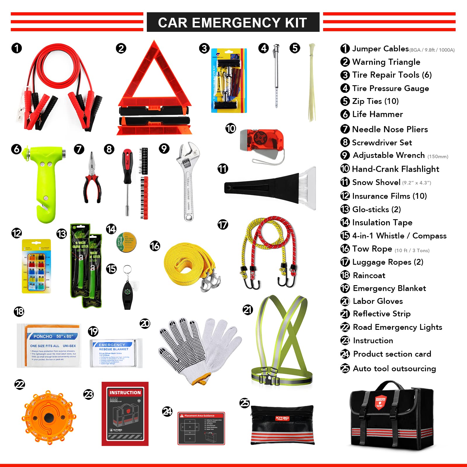 Snapklik.com : Kitgo Car Emergency Kit,Premium Roadside Assistance ...