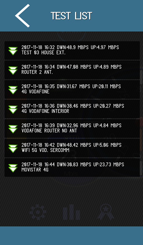 Internet speed meter wifi test 3g 4g 5g ping and ip - App on Amazon ...