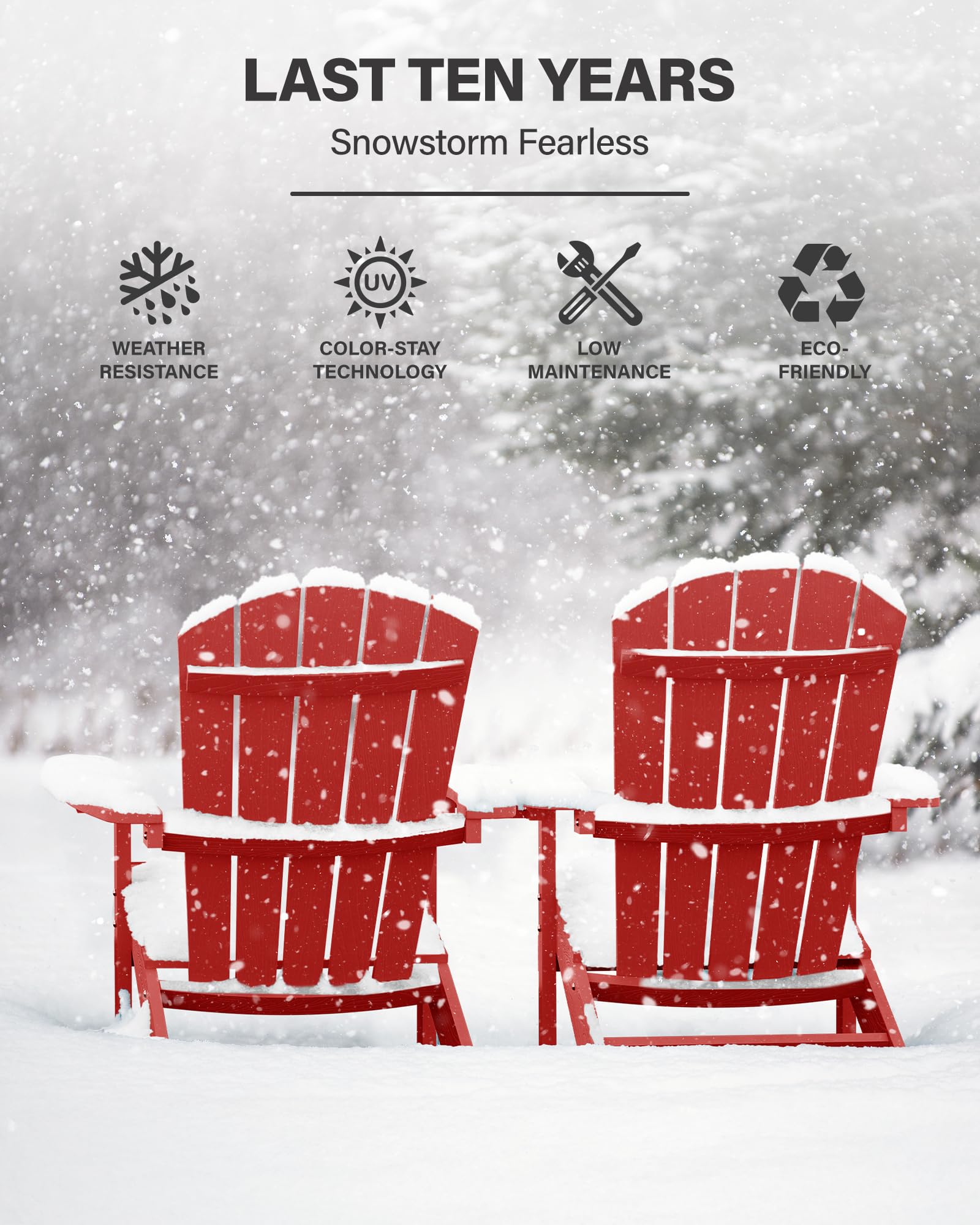 Snapklik.com : YEFU Adirondack Chair Weather Resistant: Plastic ...