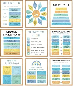 Amazon.com: 9 Pcs Mental Health Posters Therapy Offices Decor, SIMSIMY ...