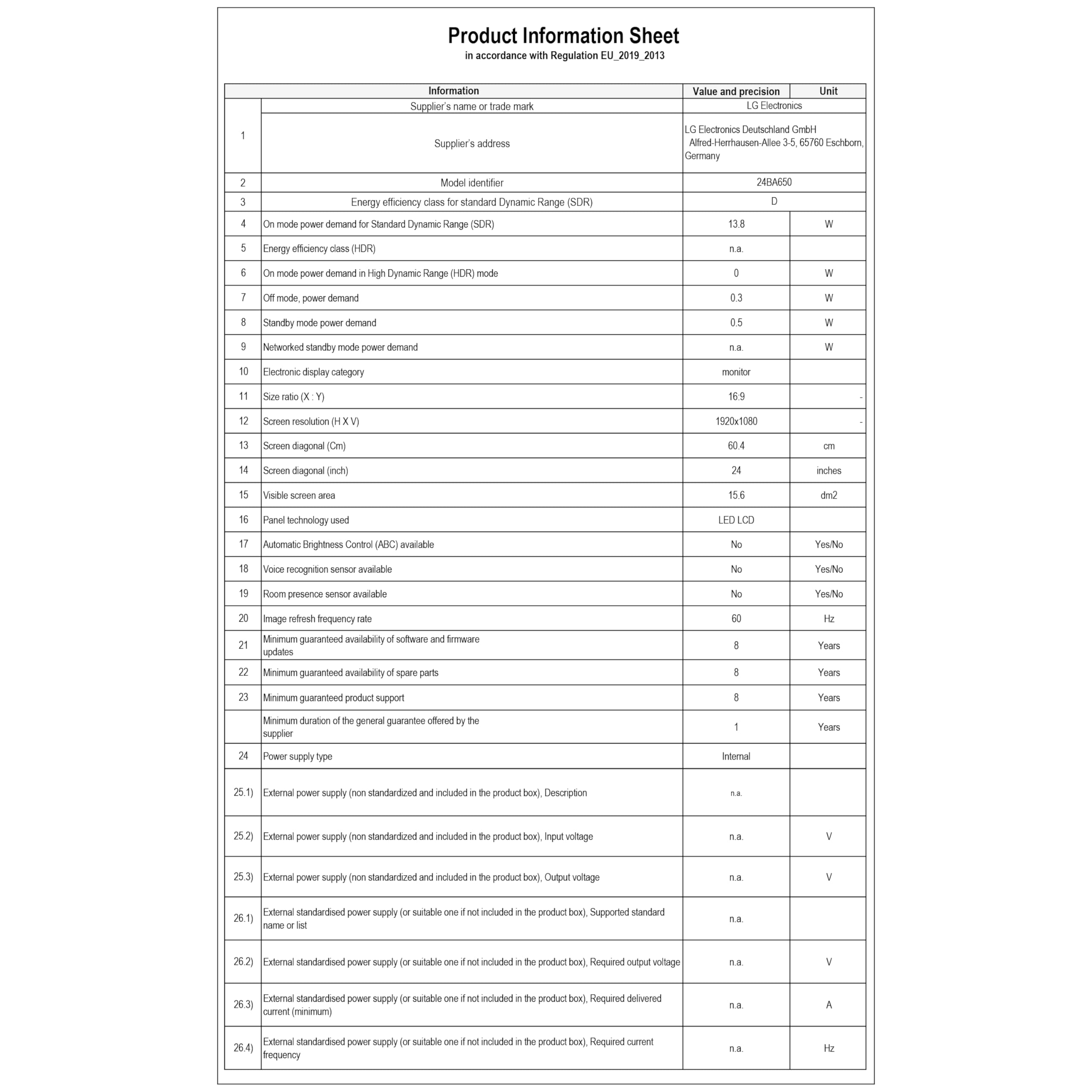 Lenovo 24m-4A Inch PC Monitor | FHD, 1080p, 100Hz, IPS, 1ms, HDMI and ...