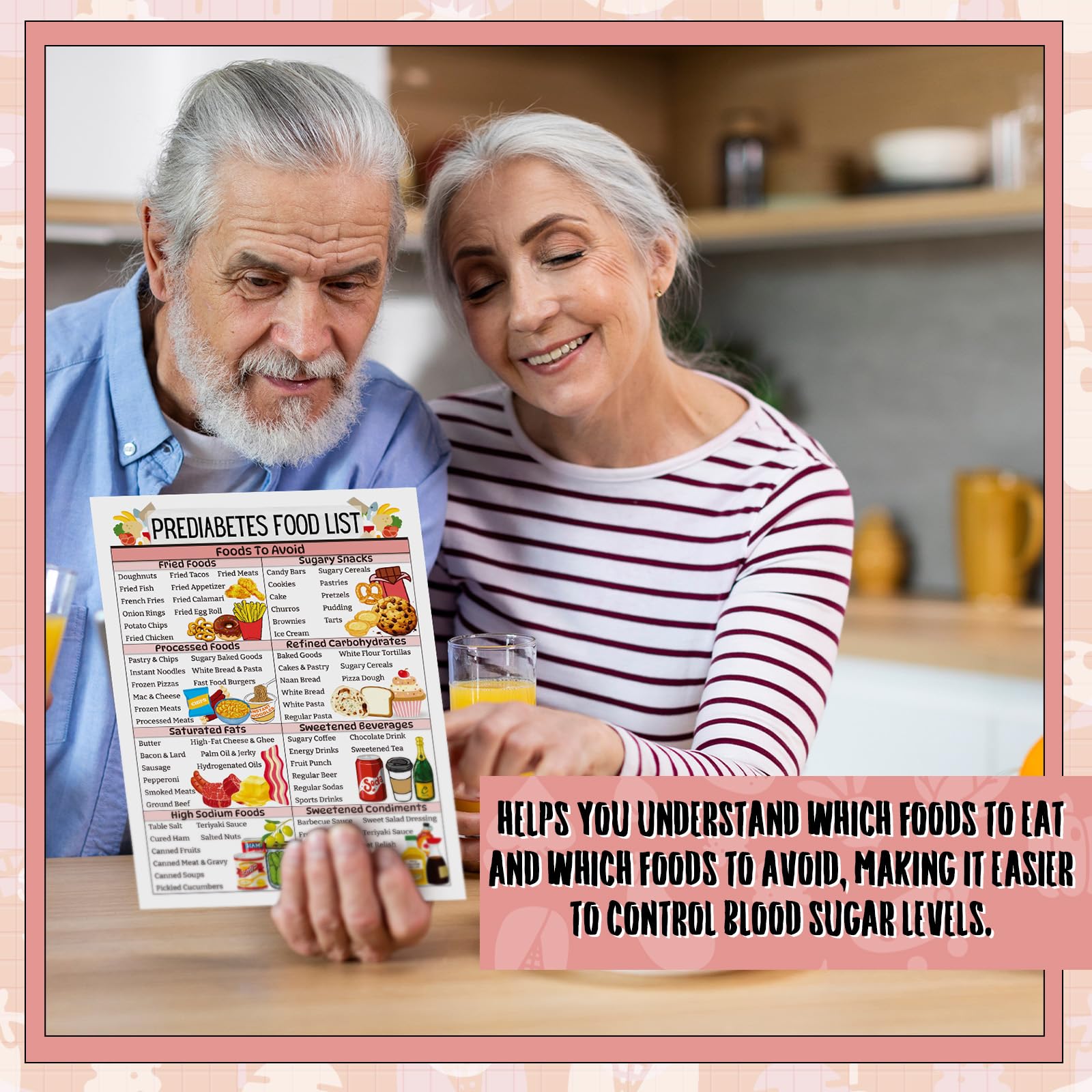 Snapklik.com : 12 Pcs Pre Diabetic Food List Poster Prediabetes Meal ...