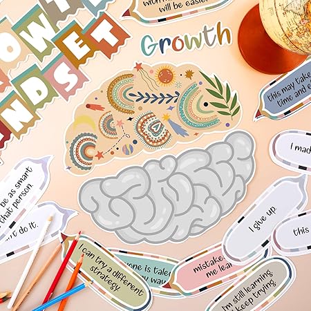 Amazon.com: Boho Rainbow Growth Mindset Bulletin Board Inspirational ...
