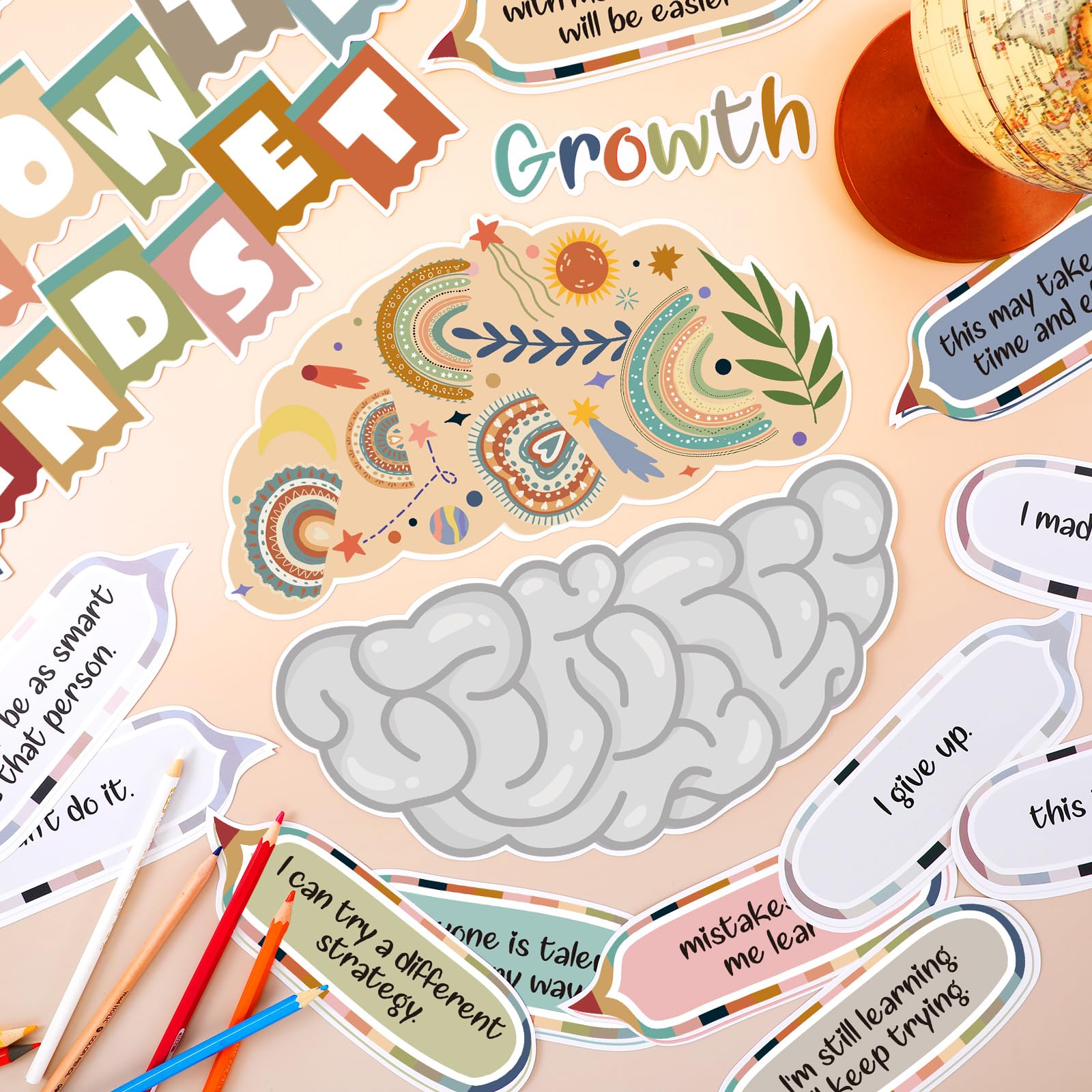 Snapklik.com : 19 Pcs Growth Mindset Posters Rainbow Classroom ...