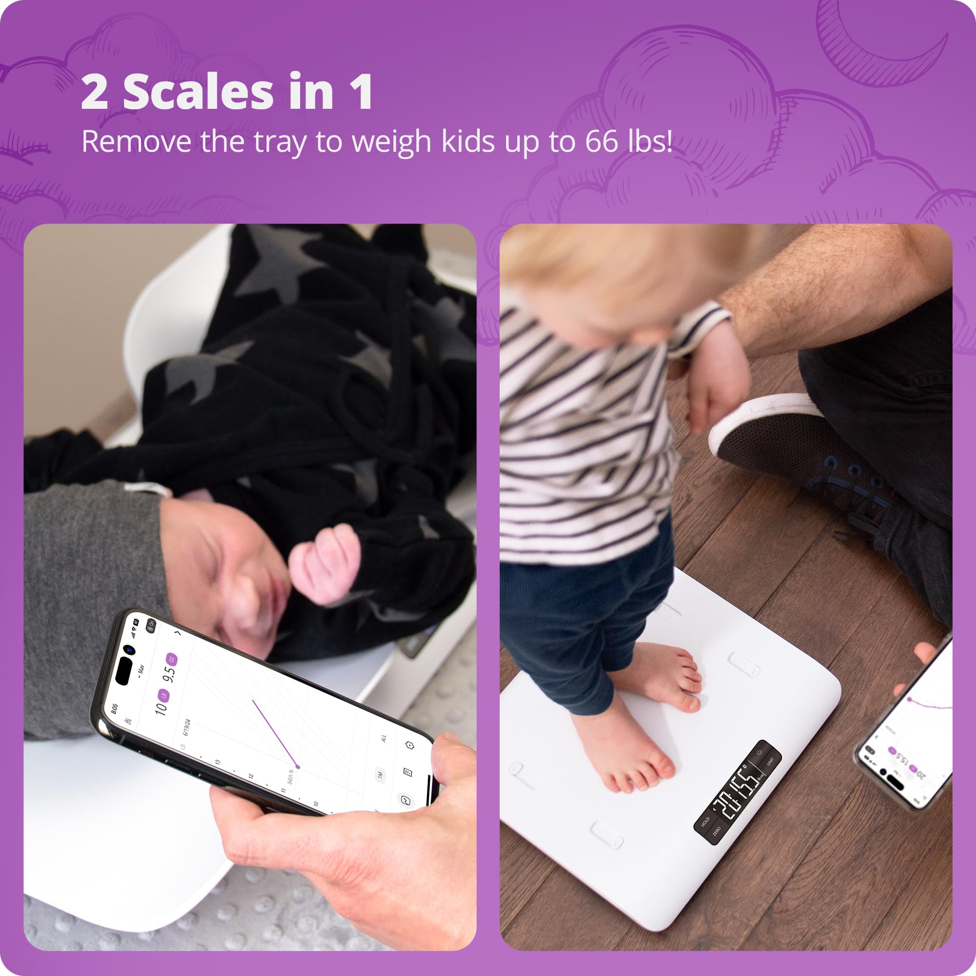 Snapklik.com : Greater Goods Smart Bluetooth Baby Scale