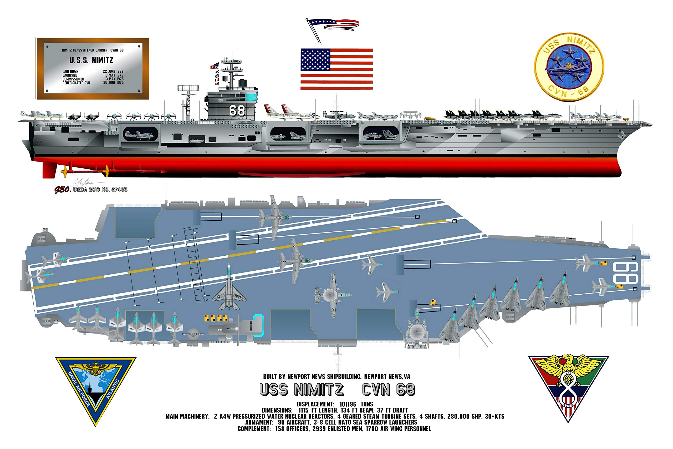 Amazon.com: USS Nimitz CVN 68 Flight Deck Profile Data Print ...