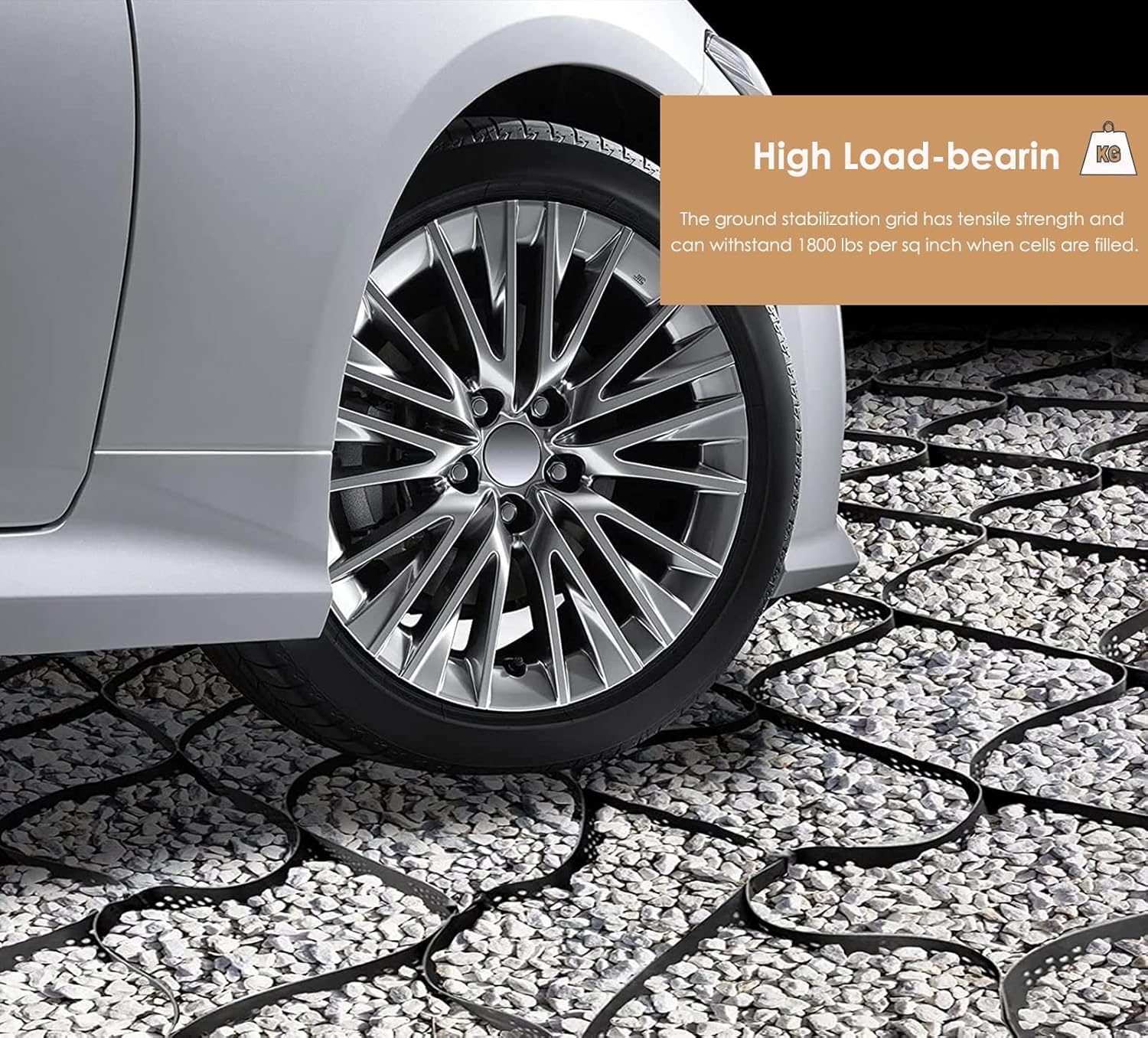 SRNSAEB Sloping Driveway/Pathway Gravel Grid, 2 Inch Philippines | Ubuy