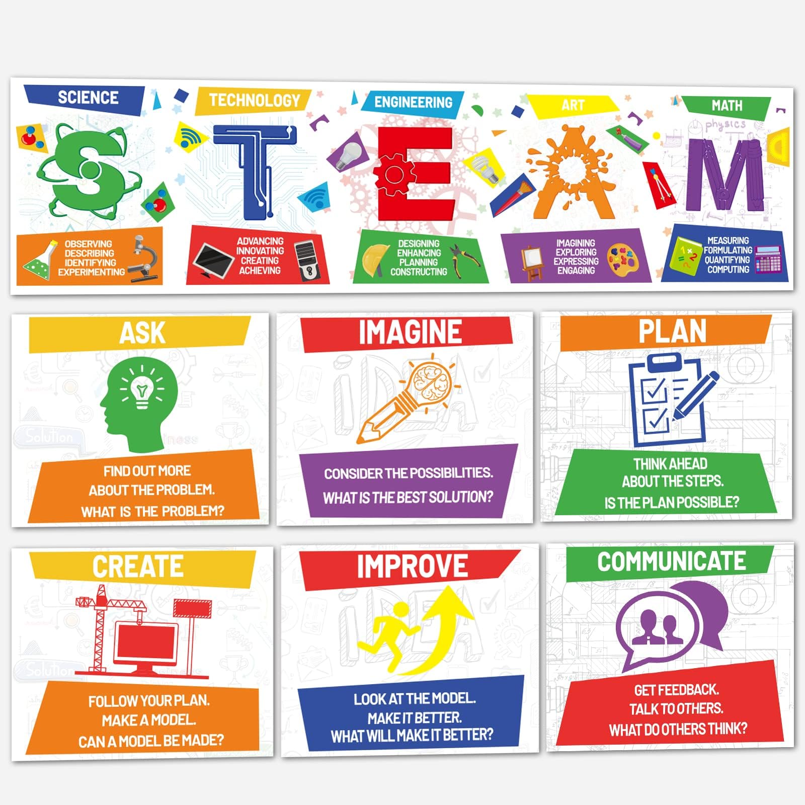 Amazon.com: STEAM Science Posters STEAM Science Classroom Bulletin ...