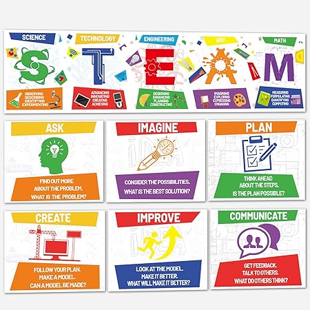 Amazon.com : 61 Pack Science Classroom Decor Science Posters Stem ...