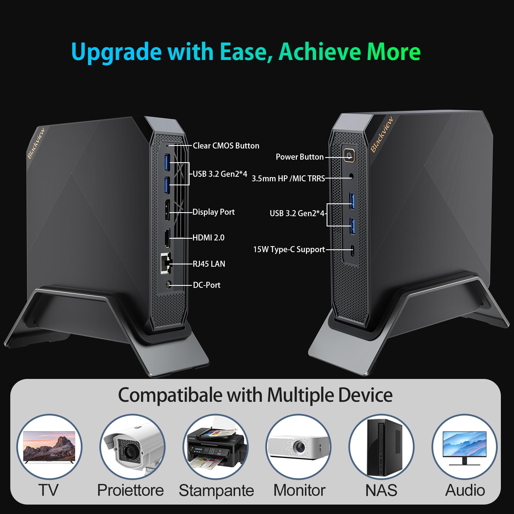 Snapklik.com : Mini Gaming PC, Blackview MP200 Intel i5-12450H