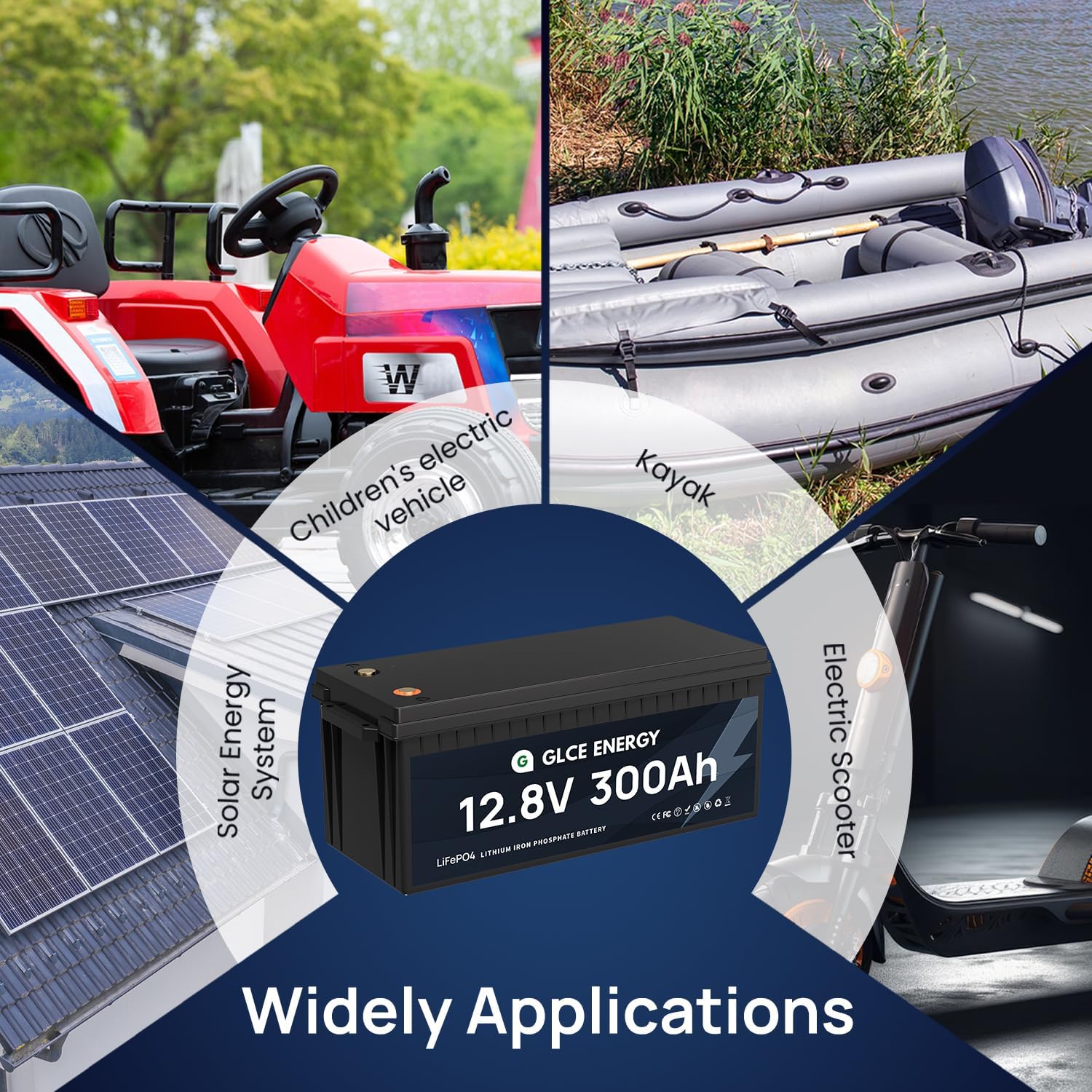 GLCE ENERGY 12V 300Ah LiFePO4 Battery User Manual