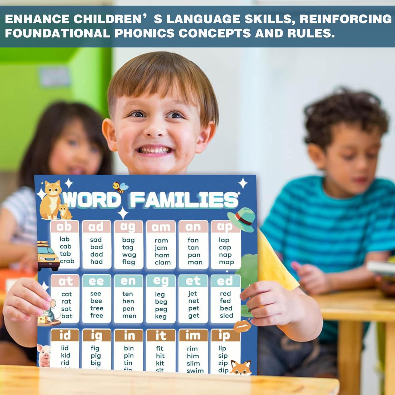 YIYDONG 16 Phonics Posters for Classroom - Learning Bermuda | Ubuy