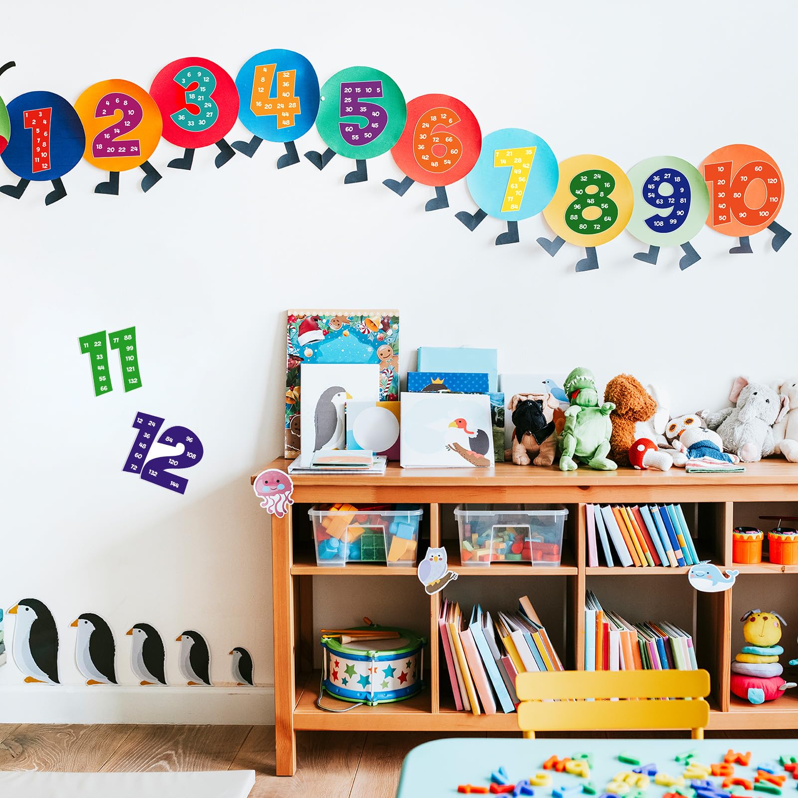 Snapklik.com : Colarr Multiplication Chart Posters For Classroom ...