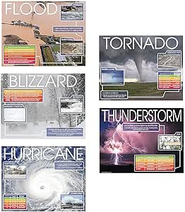 Amazon.com: Fun Express Severe Weather Posters for Kids - Set of 5-22 ...
