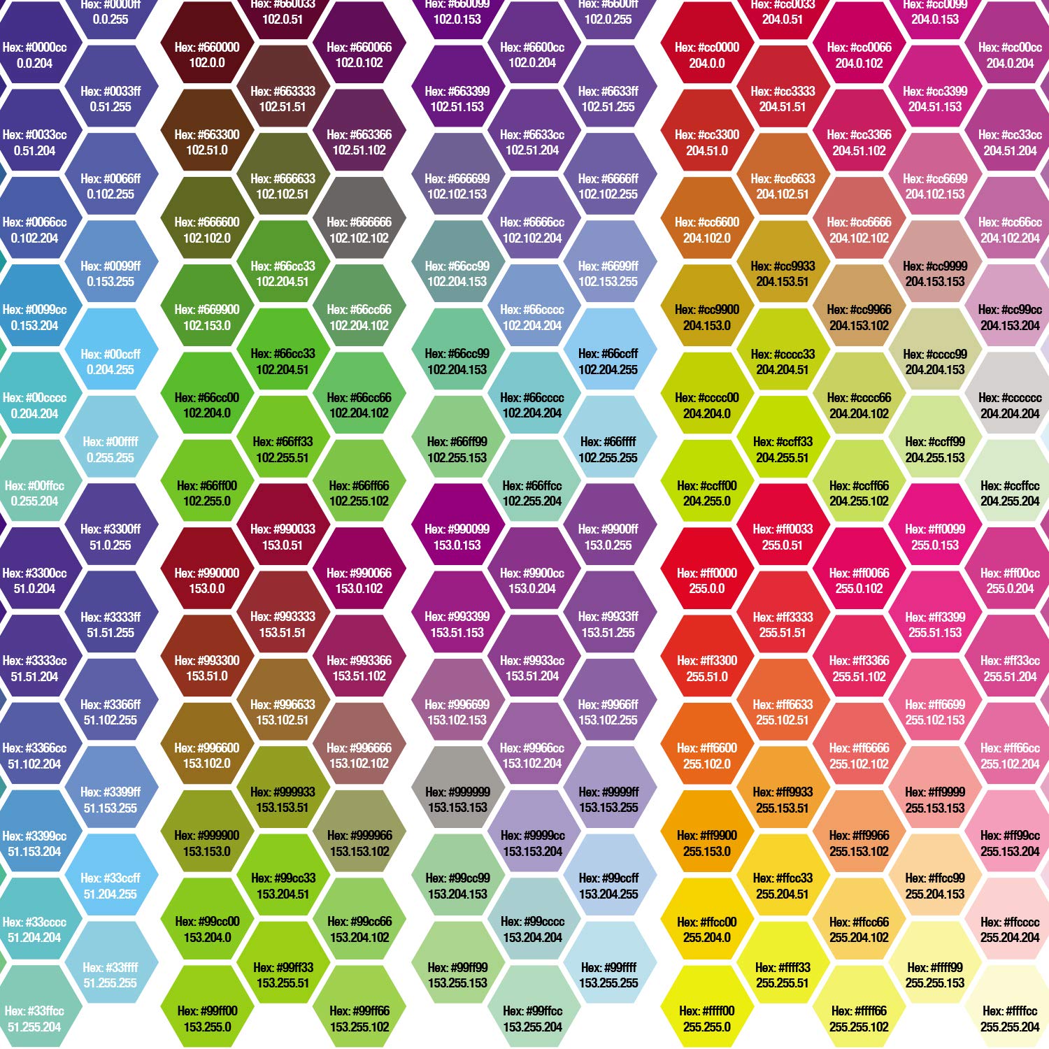 Web Safe Color Chart