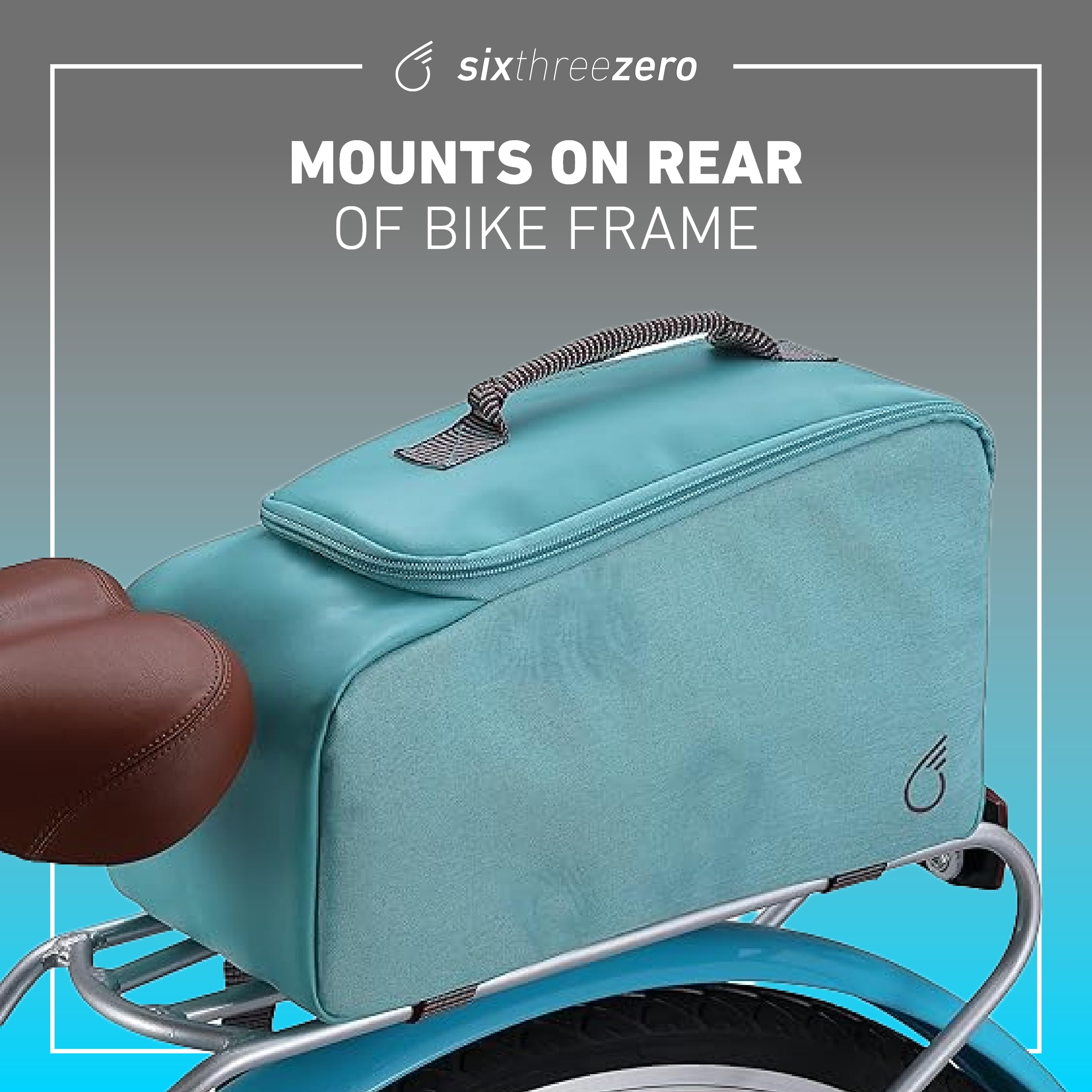 Snapklik.com : Sixthreezero Bike Bag For Rear Rack, Waterproof ...