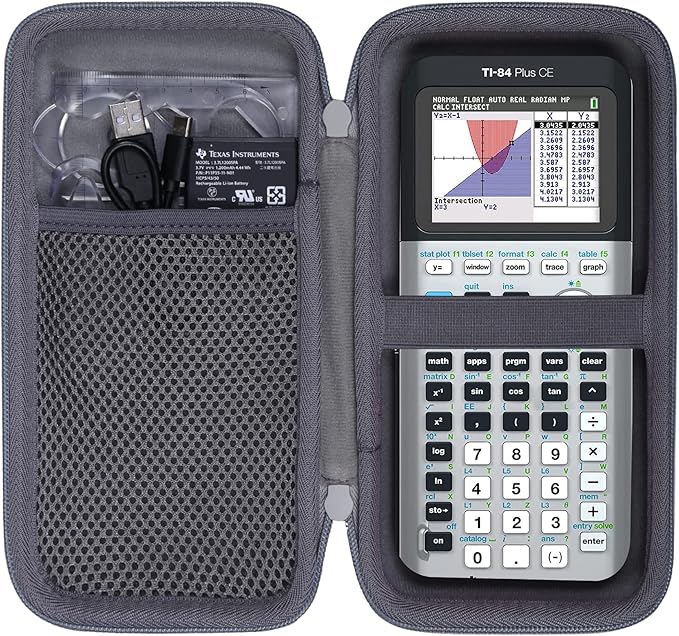 Amazon.com: co2CREA Carrying Case for Texas Instruments TI-84 Plus CE ...