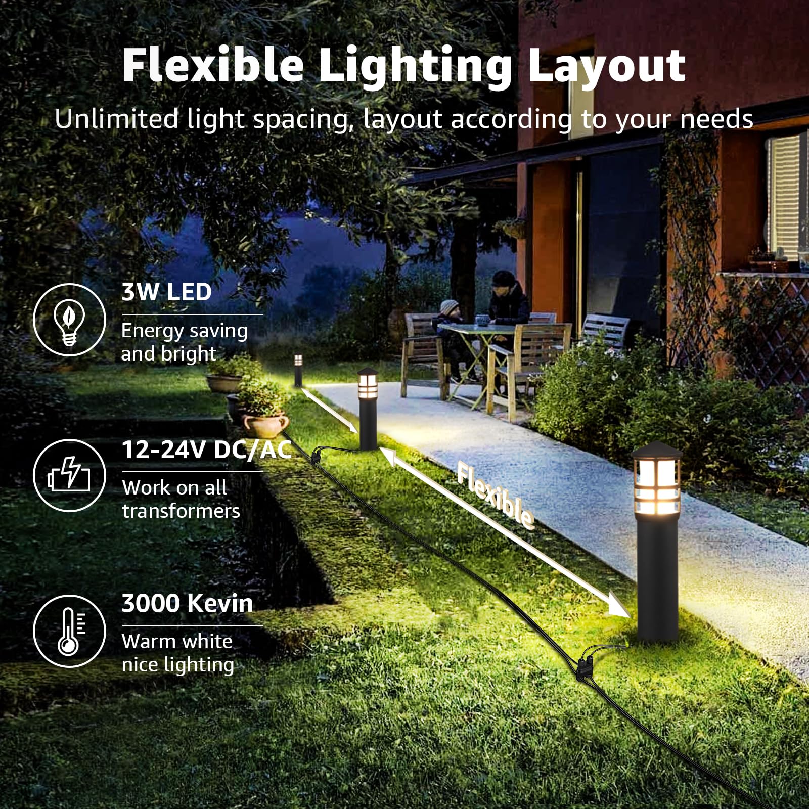 Pathway Lighting Kits