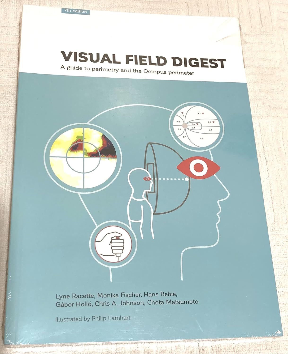 Visual Field Digest, A Guide to Perimetry and the Octopus Perimeter ...