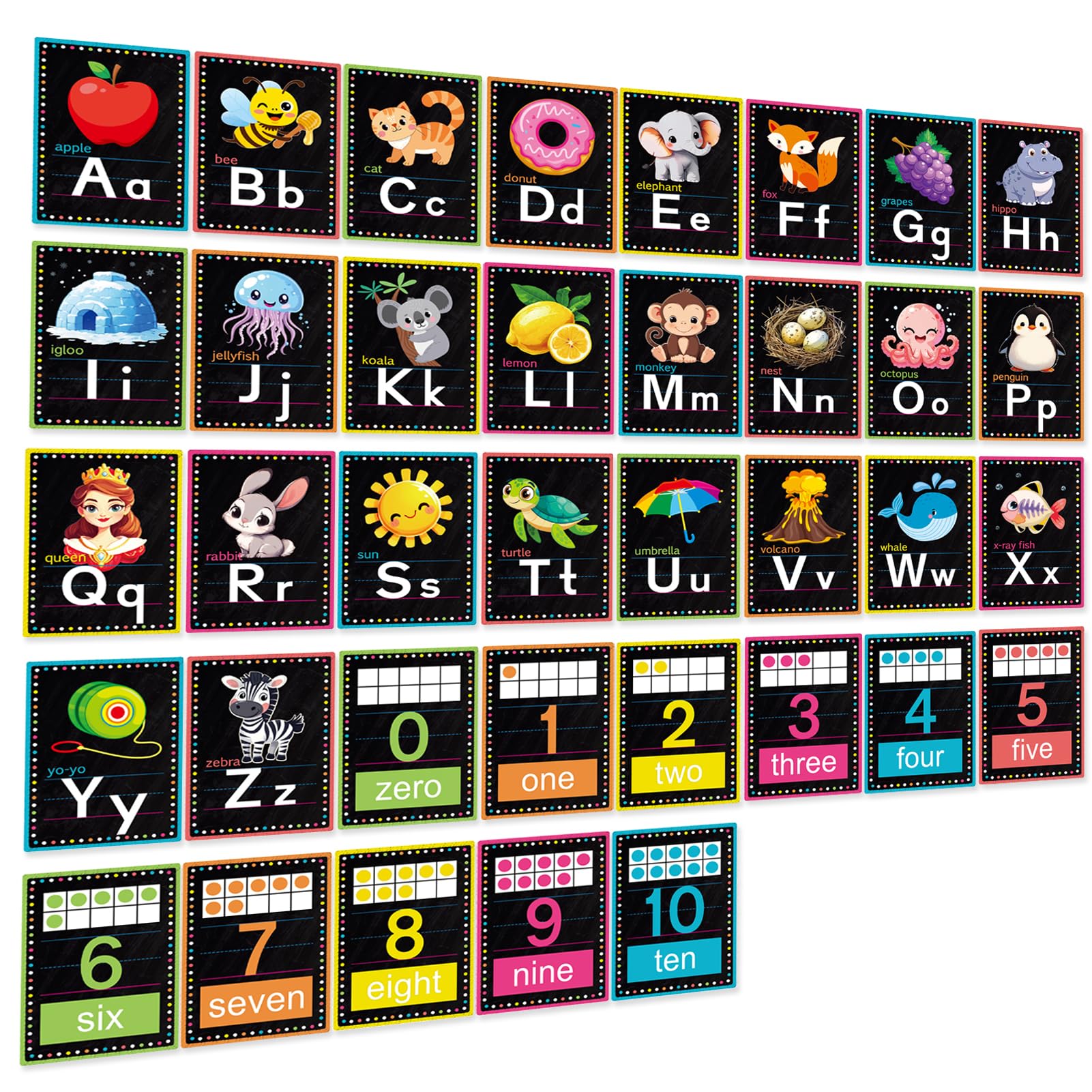 Snapklik.com : Alphabet Letters For Wall - ABC Alphabet Poster ...