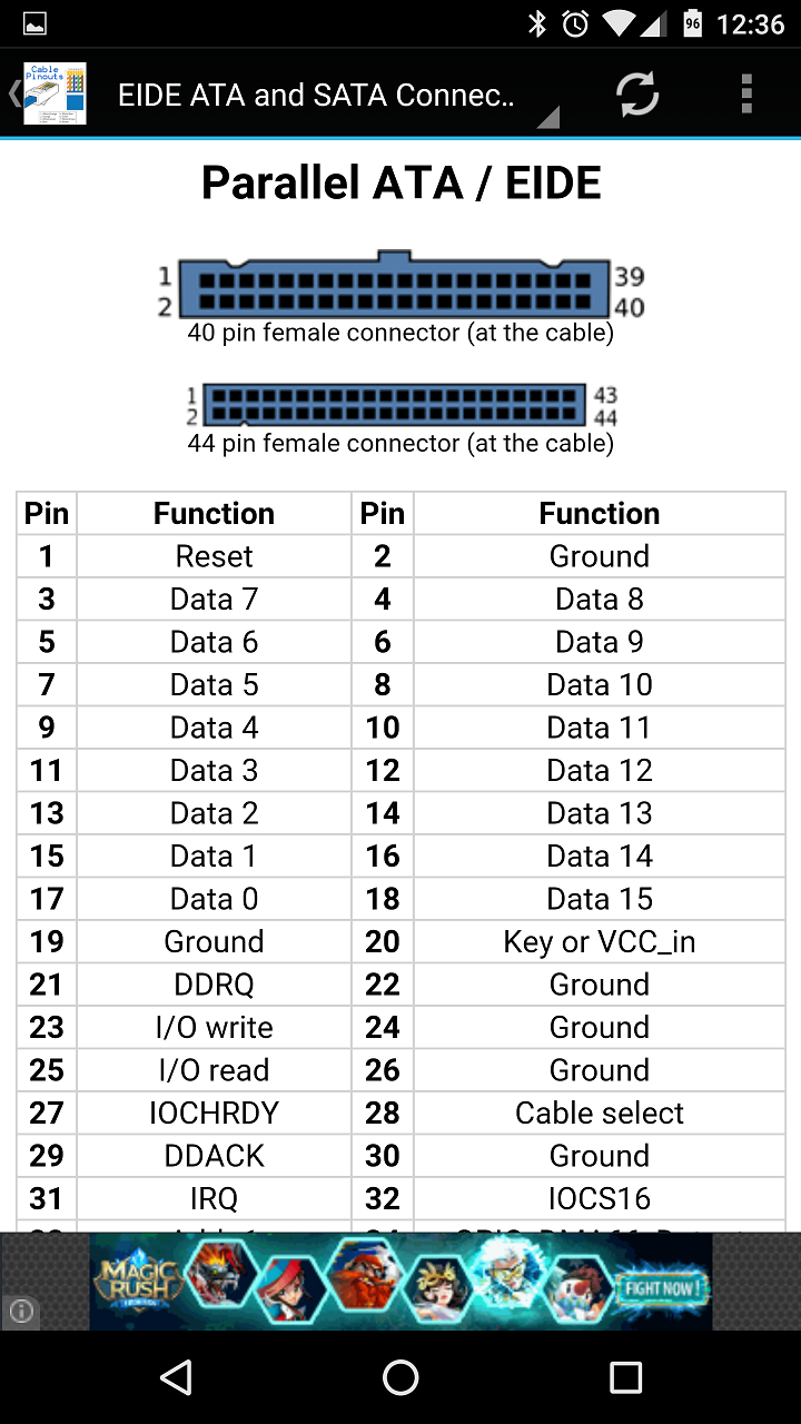 Cable Pinouts - App on Amazon Appstore