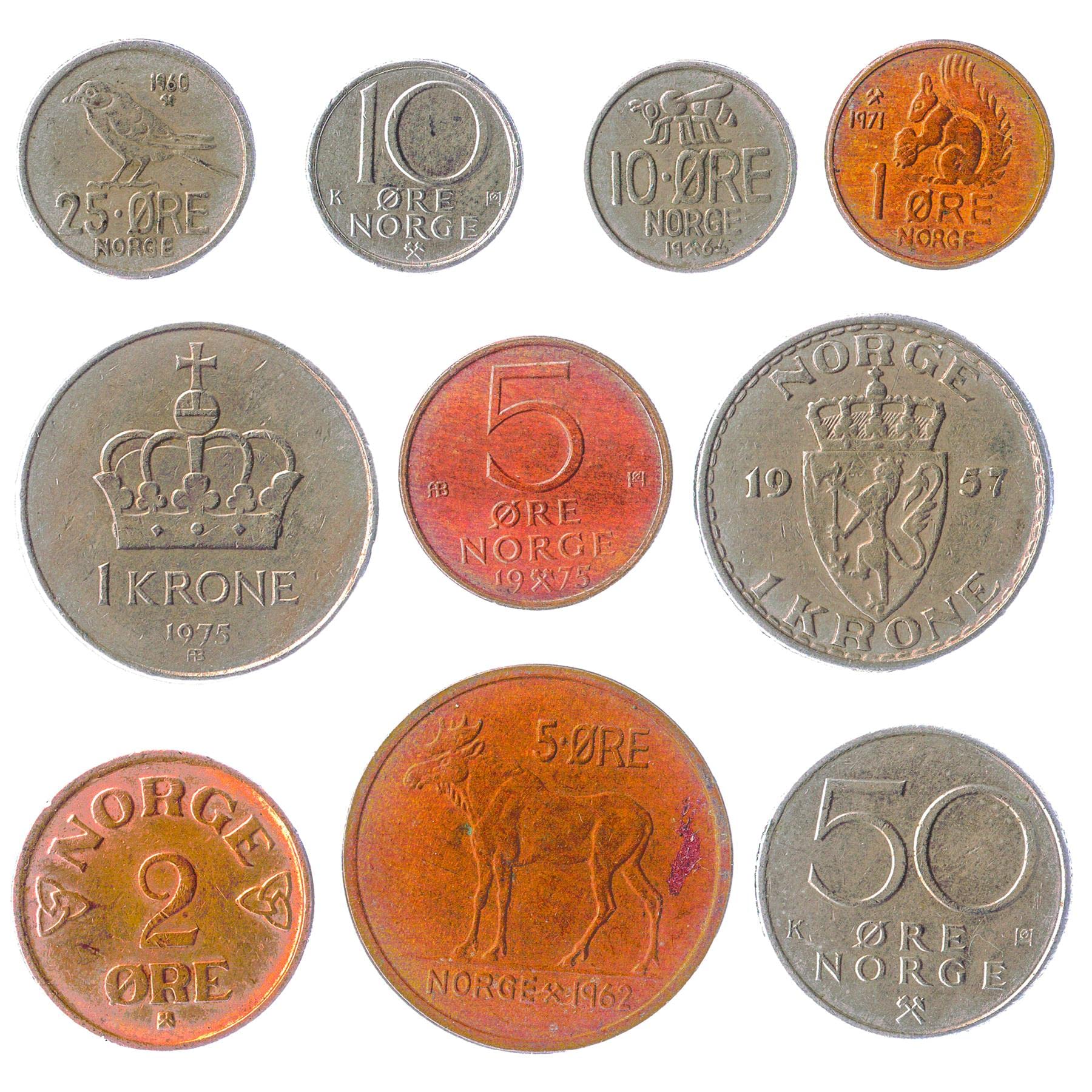 Norwegian Coins
