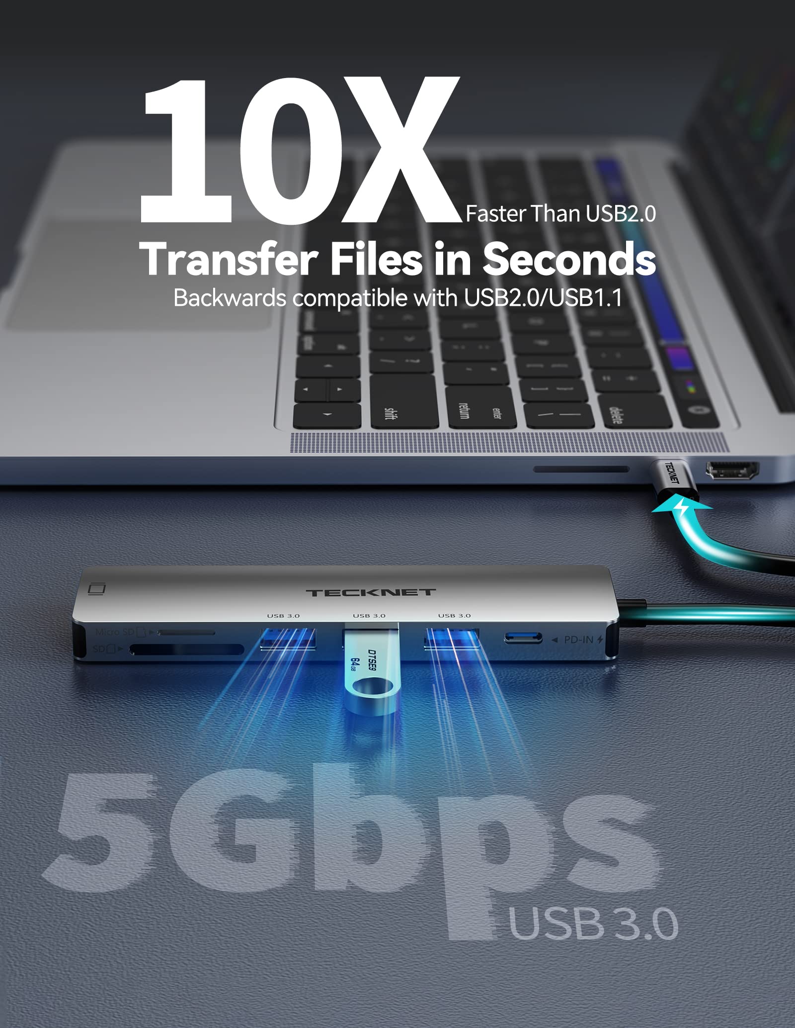 Snapklik.com : TECKNET USB C Hub, 7 In 1 USB C Multiport Adapter