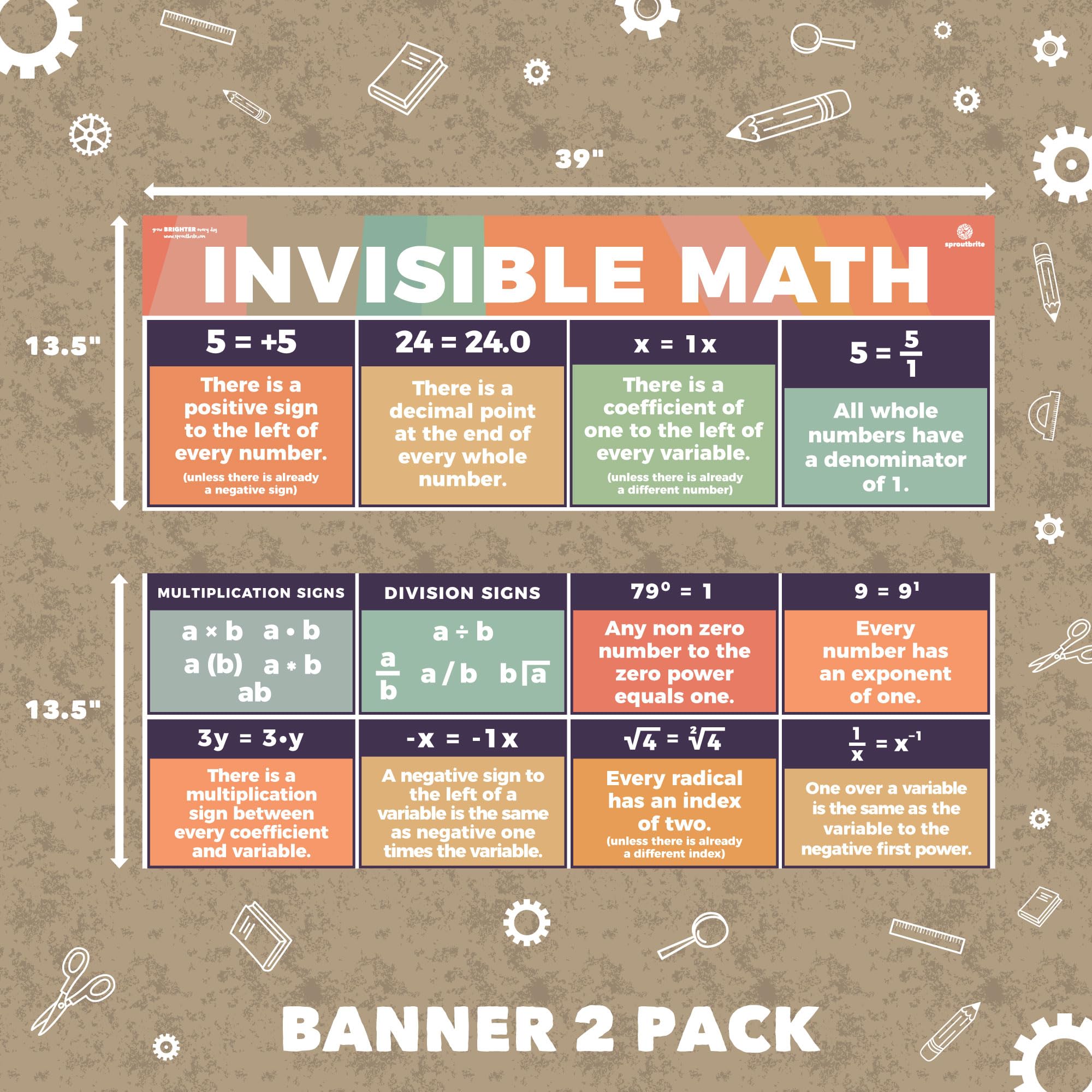 Snapklik.com : Sproutbrite Educational Math Posters Invisible Mathematics Classroom Banner ...