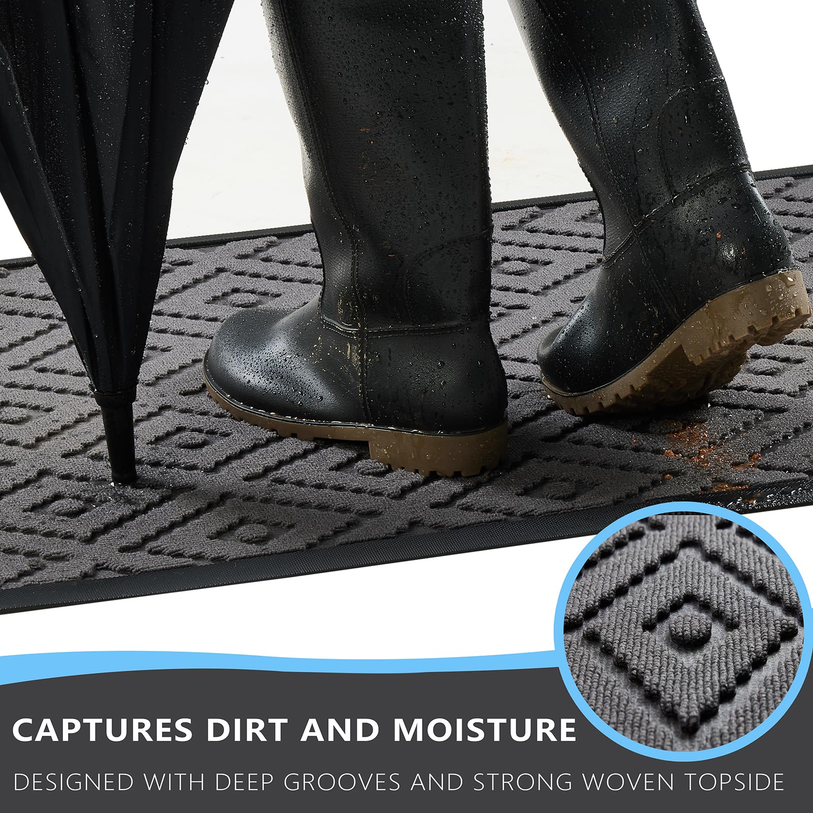 REFETONE Front Door Mat, Door Mats Outdoor Entrance Non-Slip Rubber ...