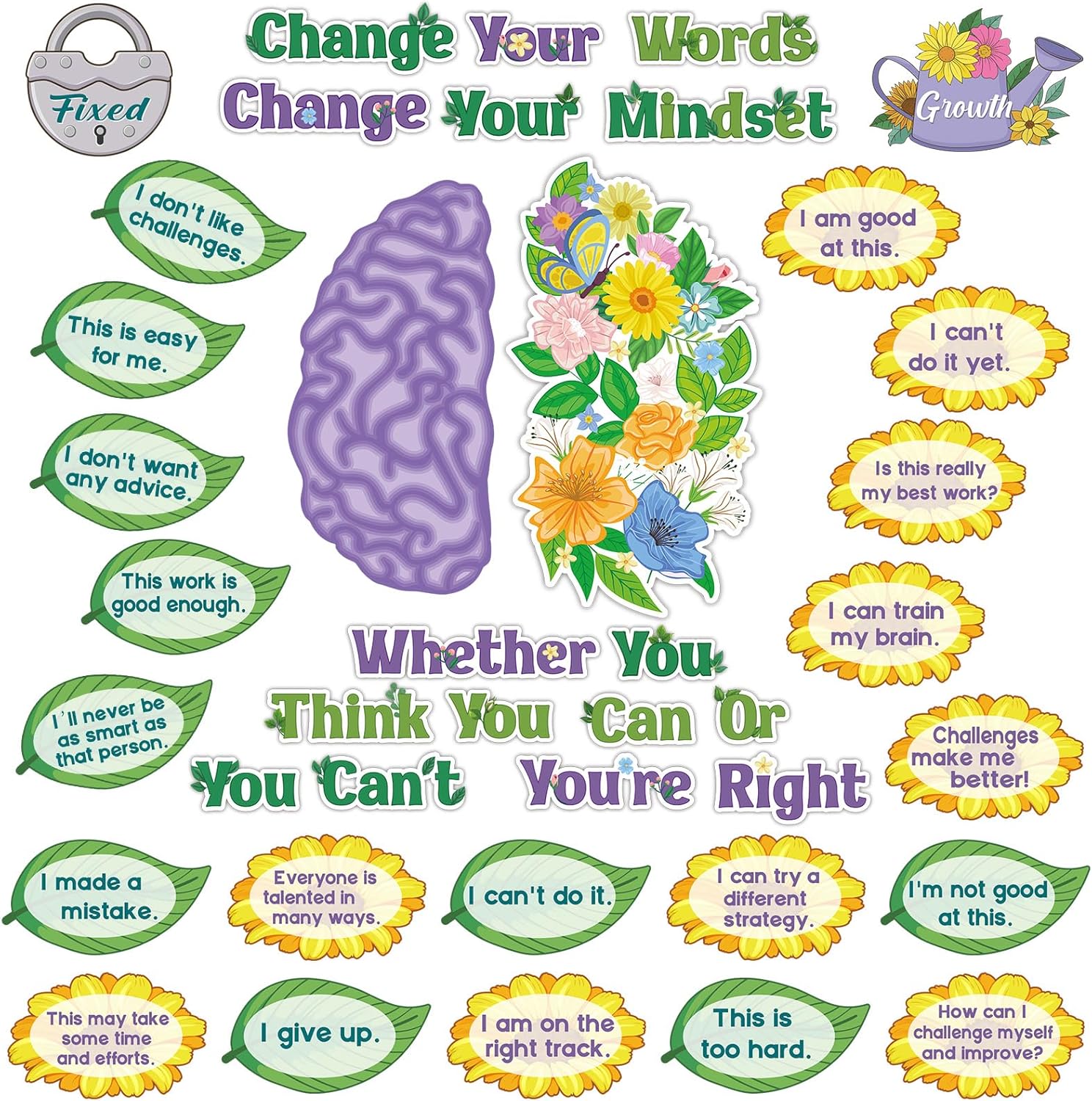 Tenare Mindset Posters Bulletin Board Set Motivational Change Your ...