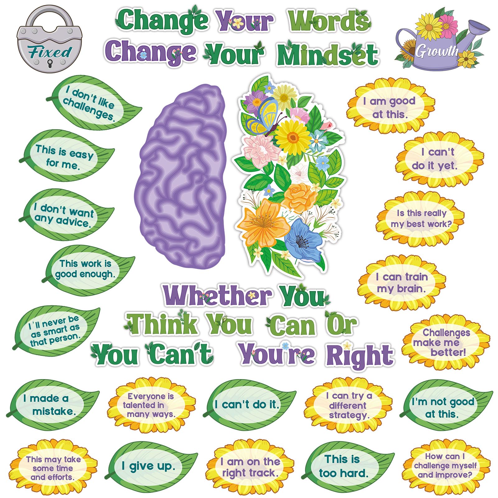 Tenare Growth Mindset Posters Bulletin Board Set Motivational Change ...