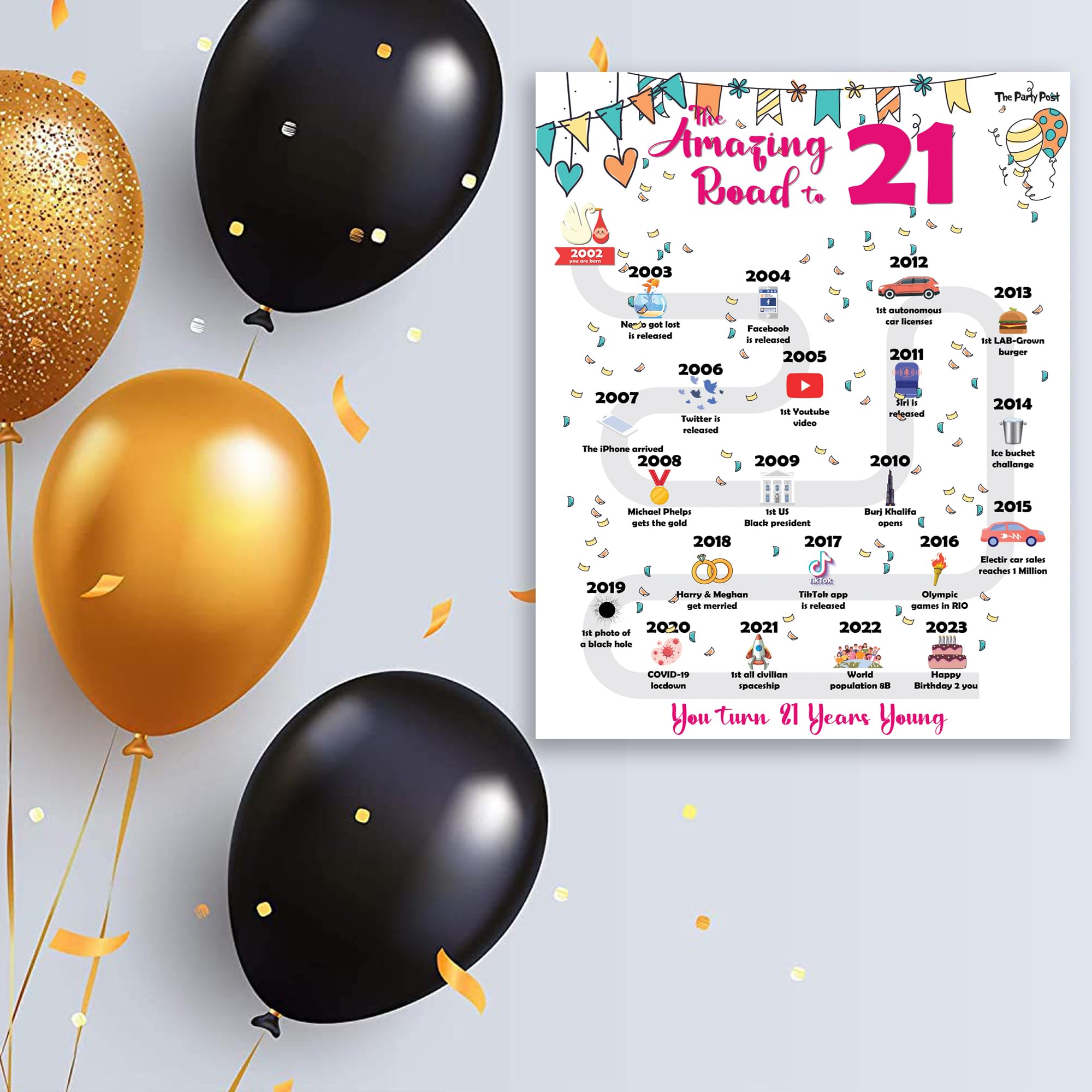 Snapklik.com : 21st Birthday Decorations Card - Gifts Ideas For Women ...