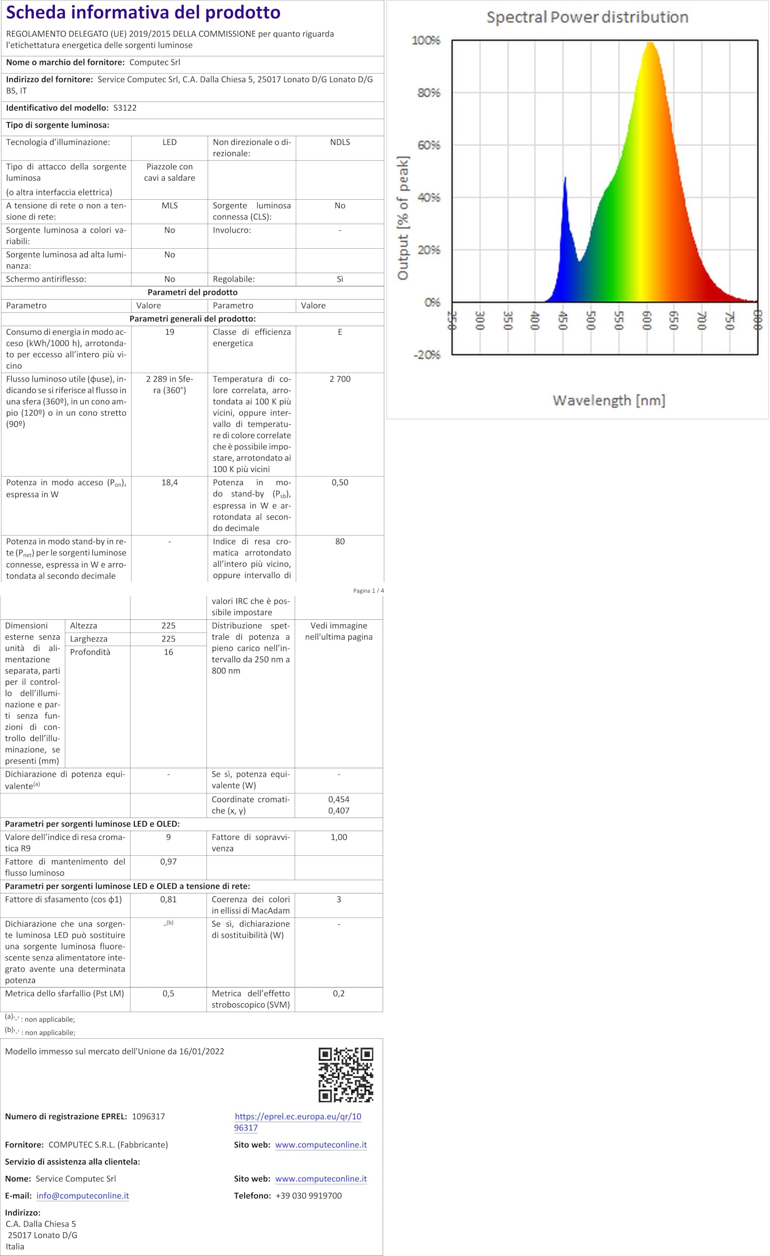 Philips LED Lampada da Parete Buzzard, per Esterni, Attacco E27, Nero ...