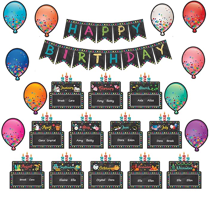 Buy 26pc Happy Birthday Bulletin Board Set Chalkboard Bulletin Board ...