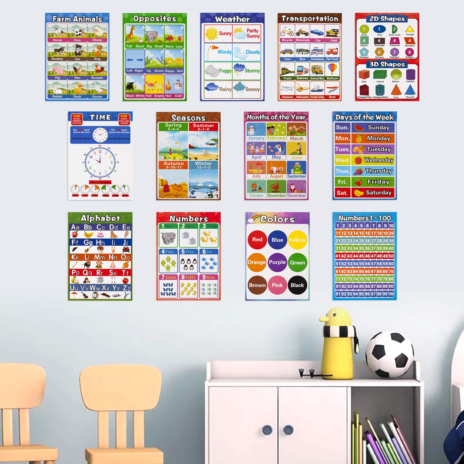 Buy Educational Preschool Posters for Kids Toddlers, Laminated Early ...