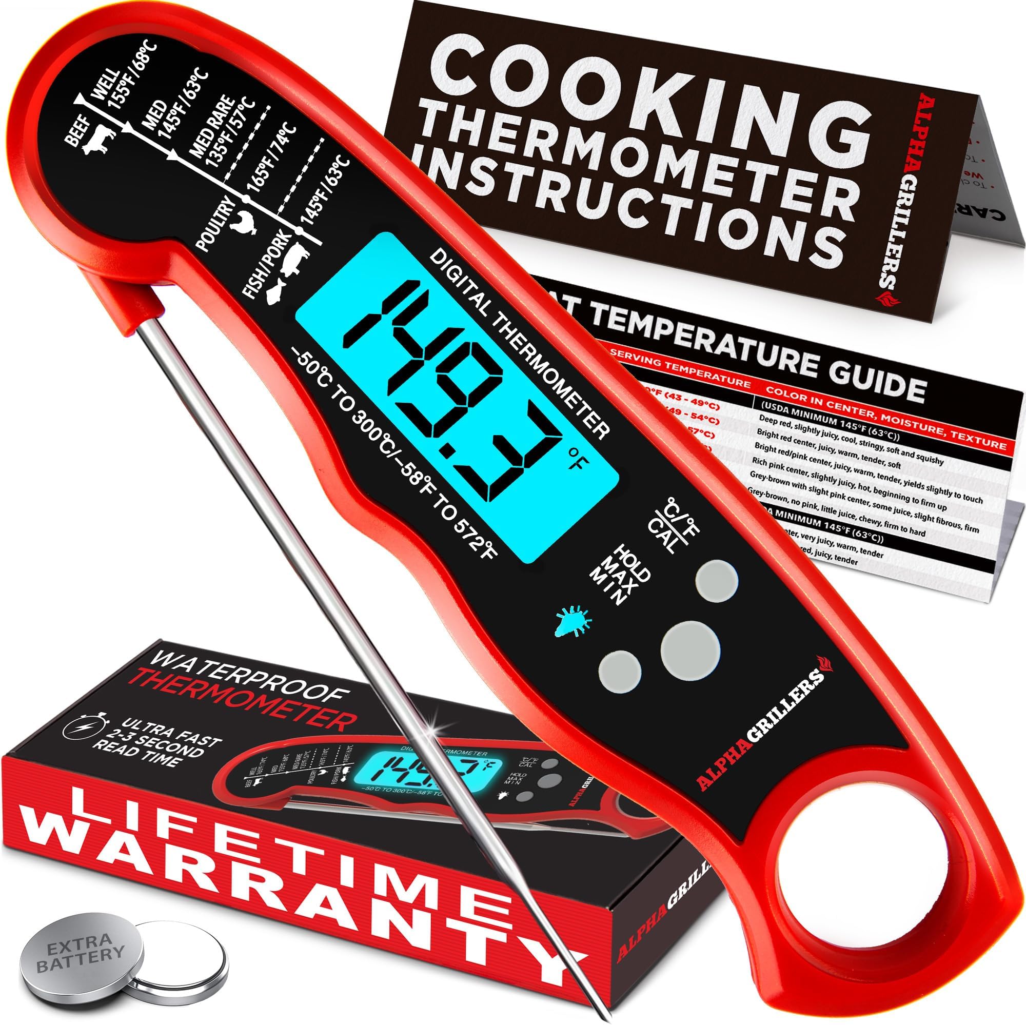 Amazon.com: Alpha Grillers Instant Read Meat Thermometer for Grill and ...