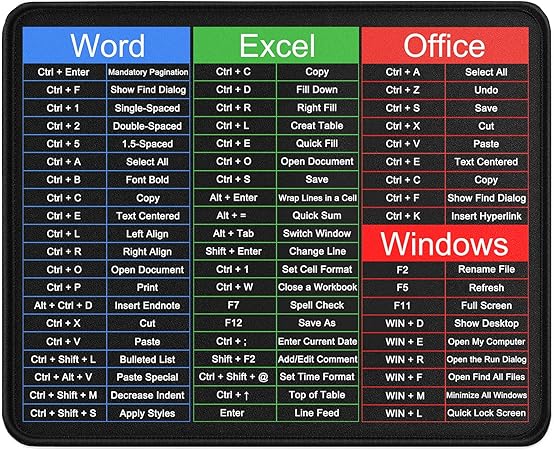 Mouse Pad Gaming - Excel Mouse Pad Shortcuts Mouse Mat with Stitched ...