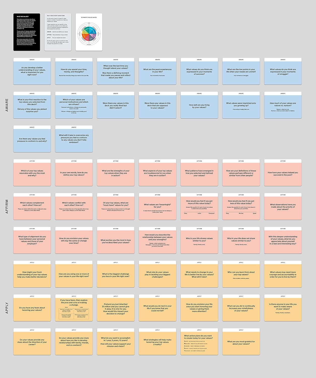 The Values Deck | A Card Sorting Game to Explore Nepal | Ubuy