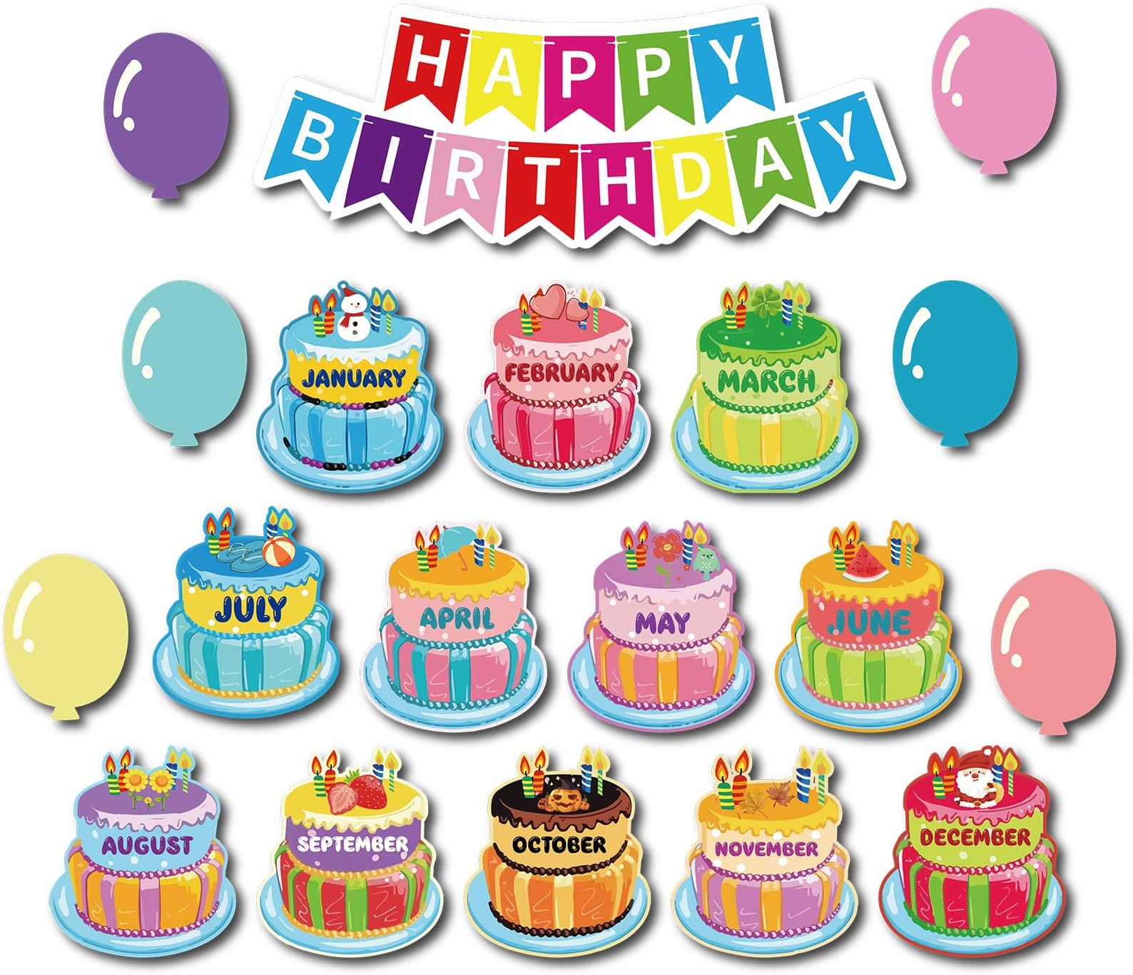 Amazon.com: 31Pcs Happy Birthday Bulletin Board Set Birthday Wall ...