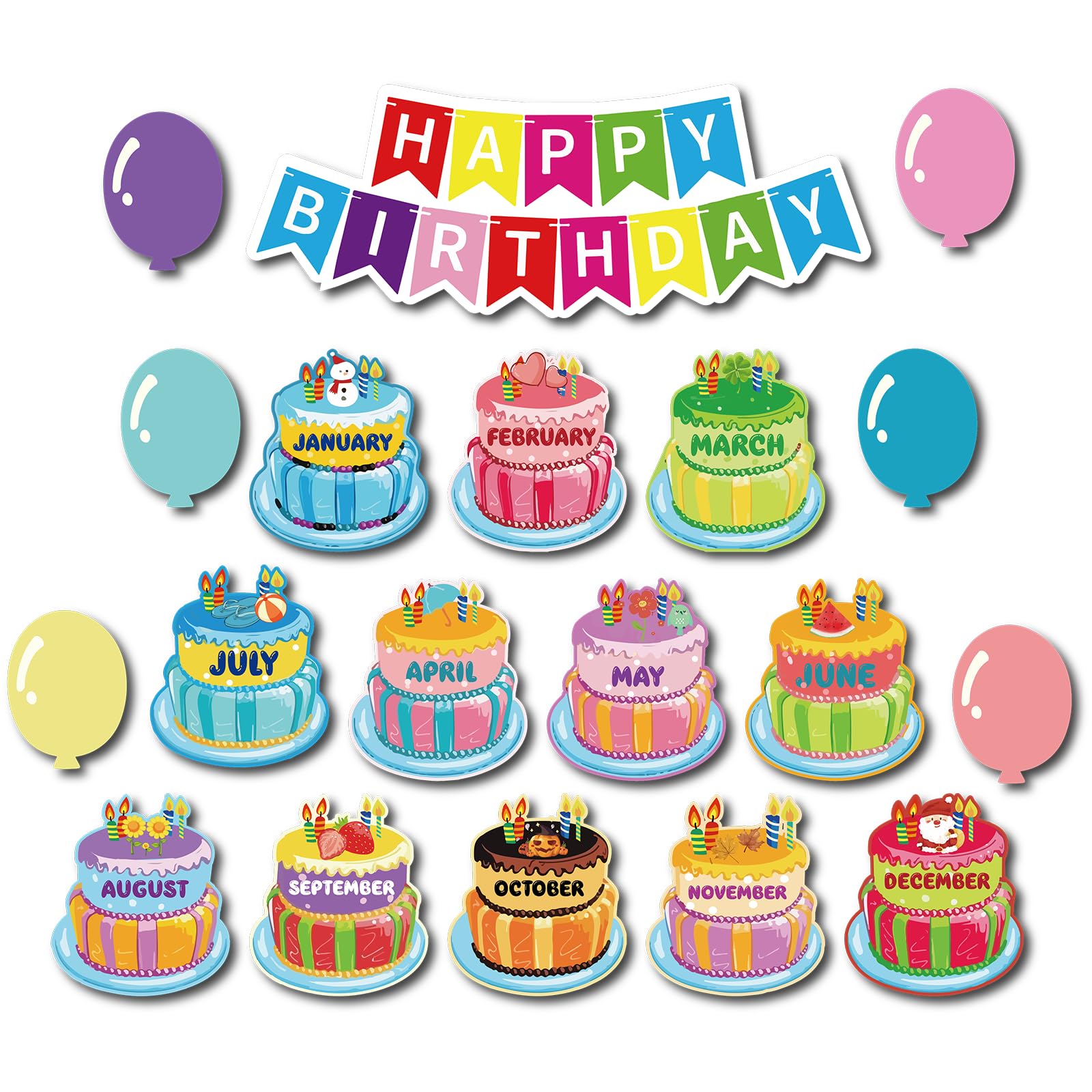 Amazon.com: 31Pcs Happy Birthday Bulletin Board Set Birthday Wall ...