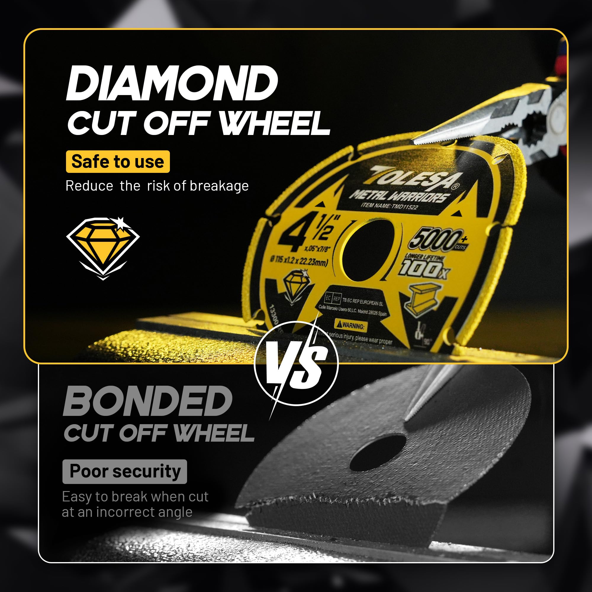 Snapklik.com : TOLESA Diamond Cutting Wheel 4 1/2 X 7/8 Inch For Metal ...