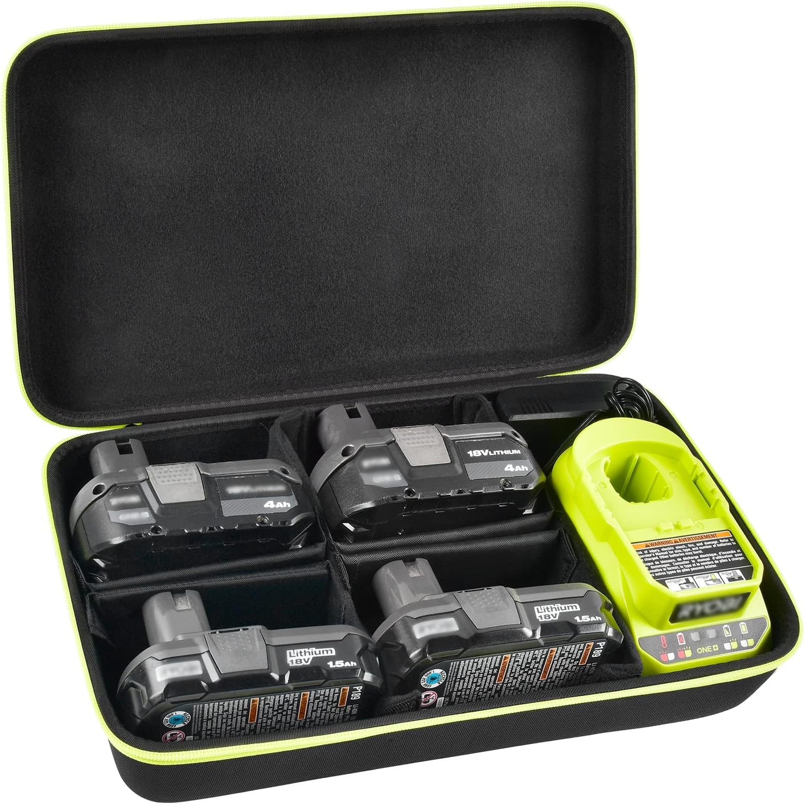 Amazon.com: Case Compatible with Ryobi ONE+ 18V Lithium-Ion 4.0/ 3.5/ 3 ...