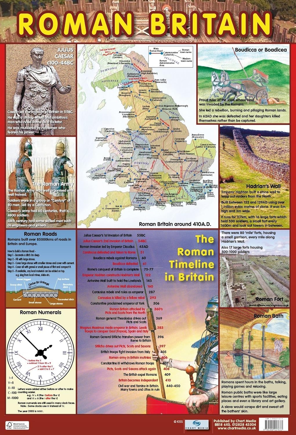 Quality Educational ROMAN BRITAIN History Poster/Wallchart - SCHOOL ...