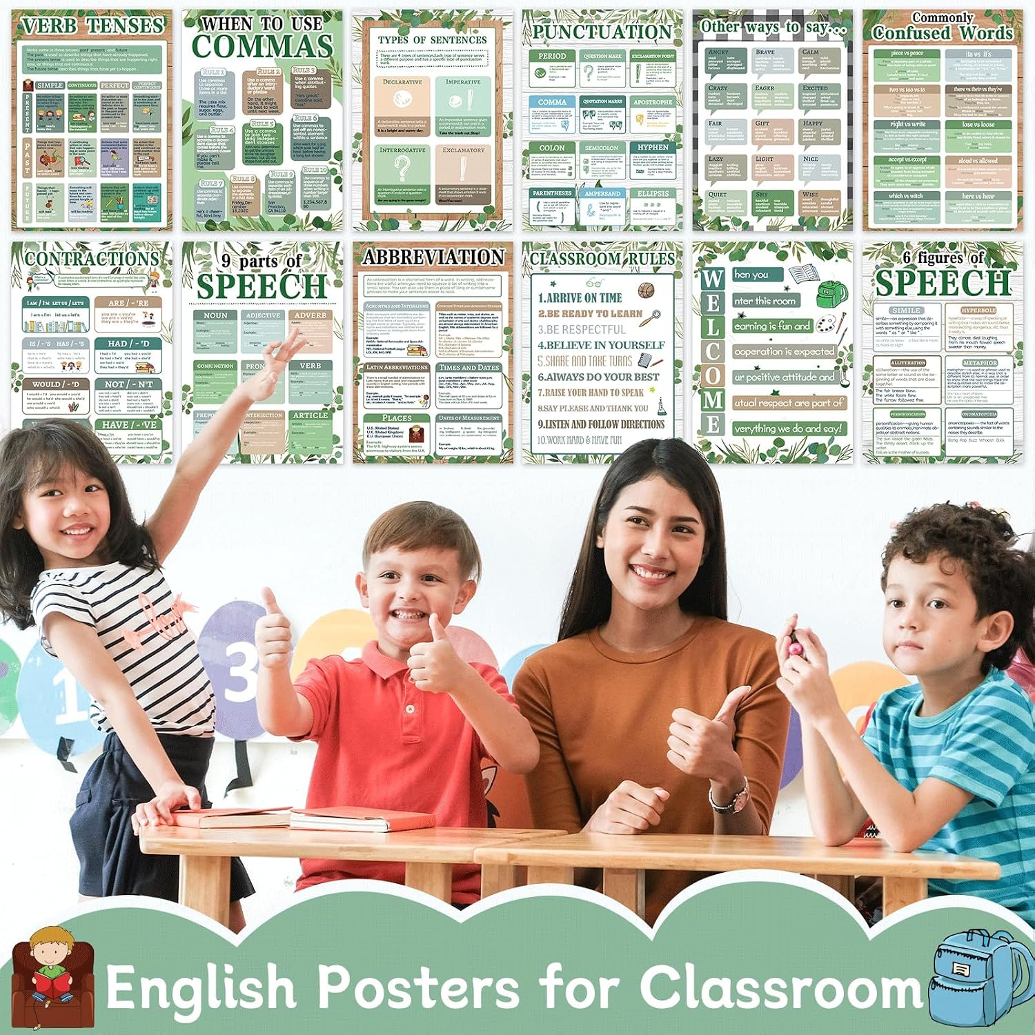 Set of 8 Educational English Grammar Posters for Classroom Decor in ...
